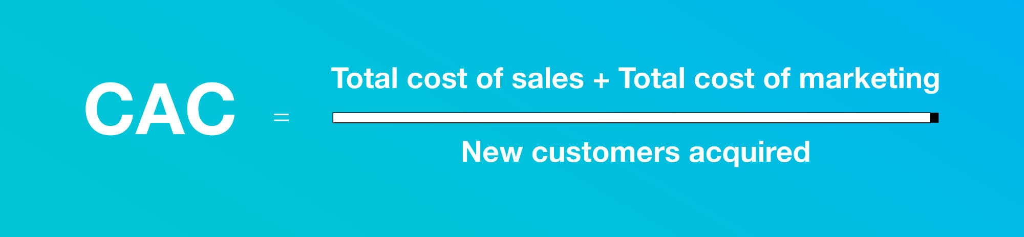 SaaS Marketing Budget Benchmarks and Key Strategies for 2025